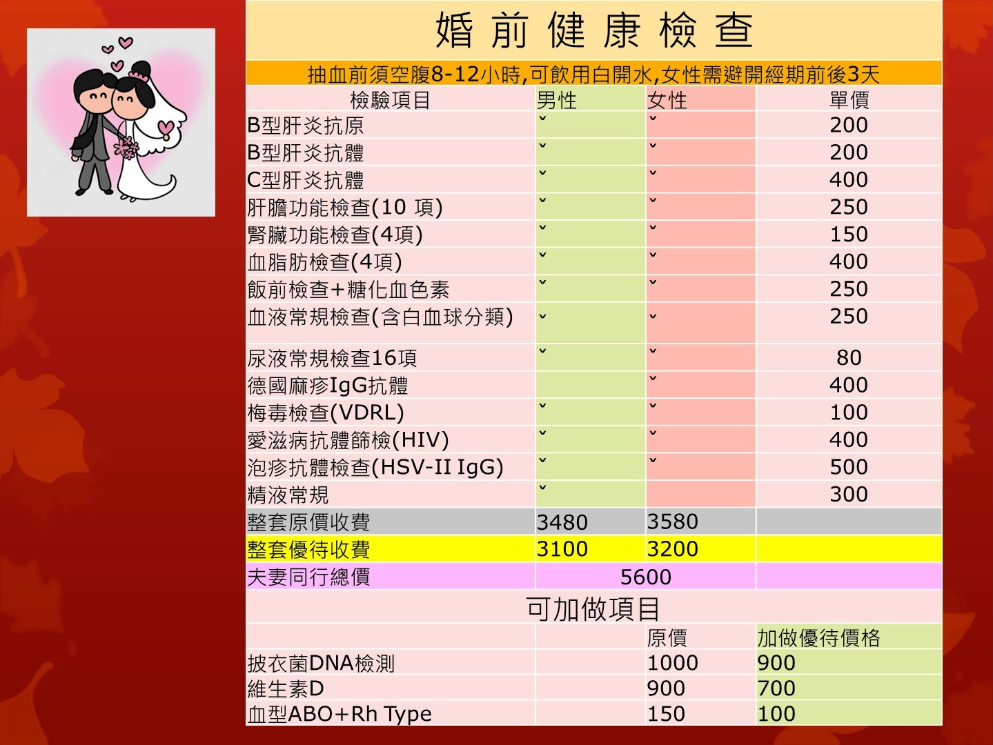 19 婚前健康檢查